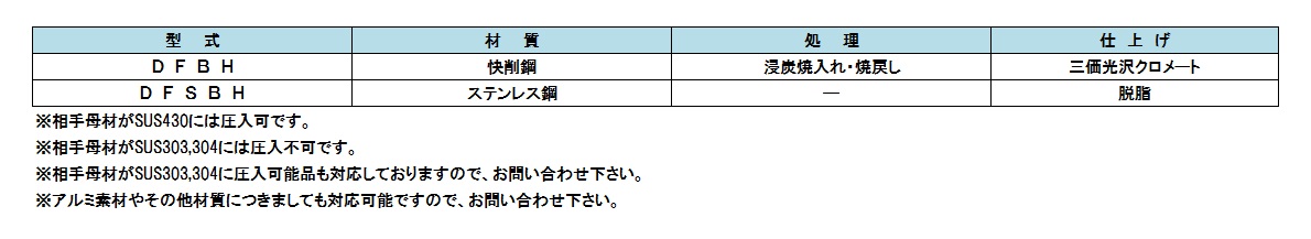 DFBH-φ4.5-12φ7.15 - （ネジ無しセルスペーサー）：セルフクリンチングファスナーの「セルジャパン」